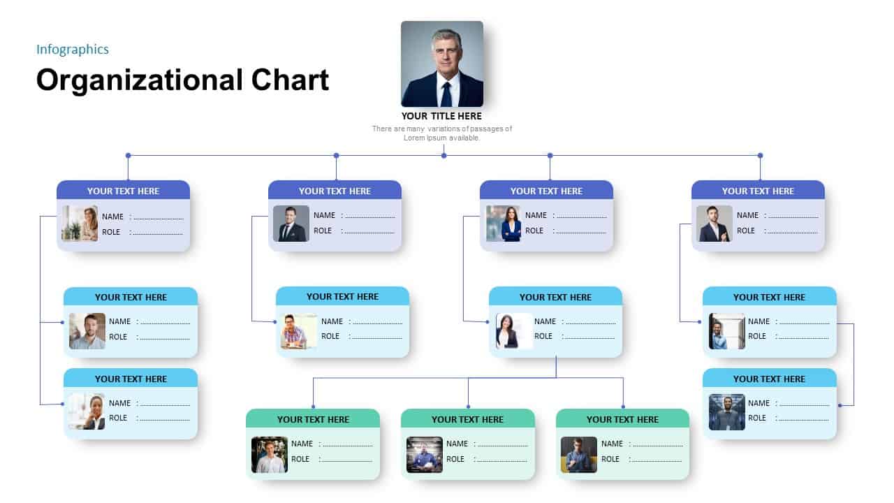 40+ Organizational Chart Examples - SlideBazaar Blog